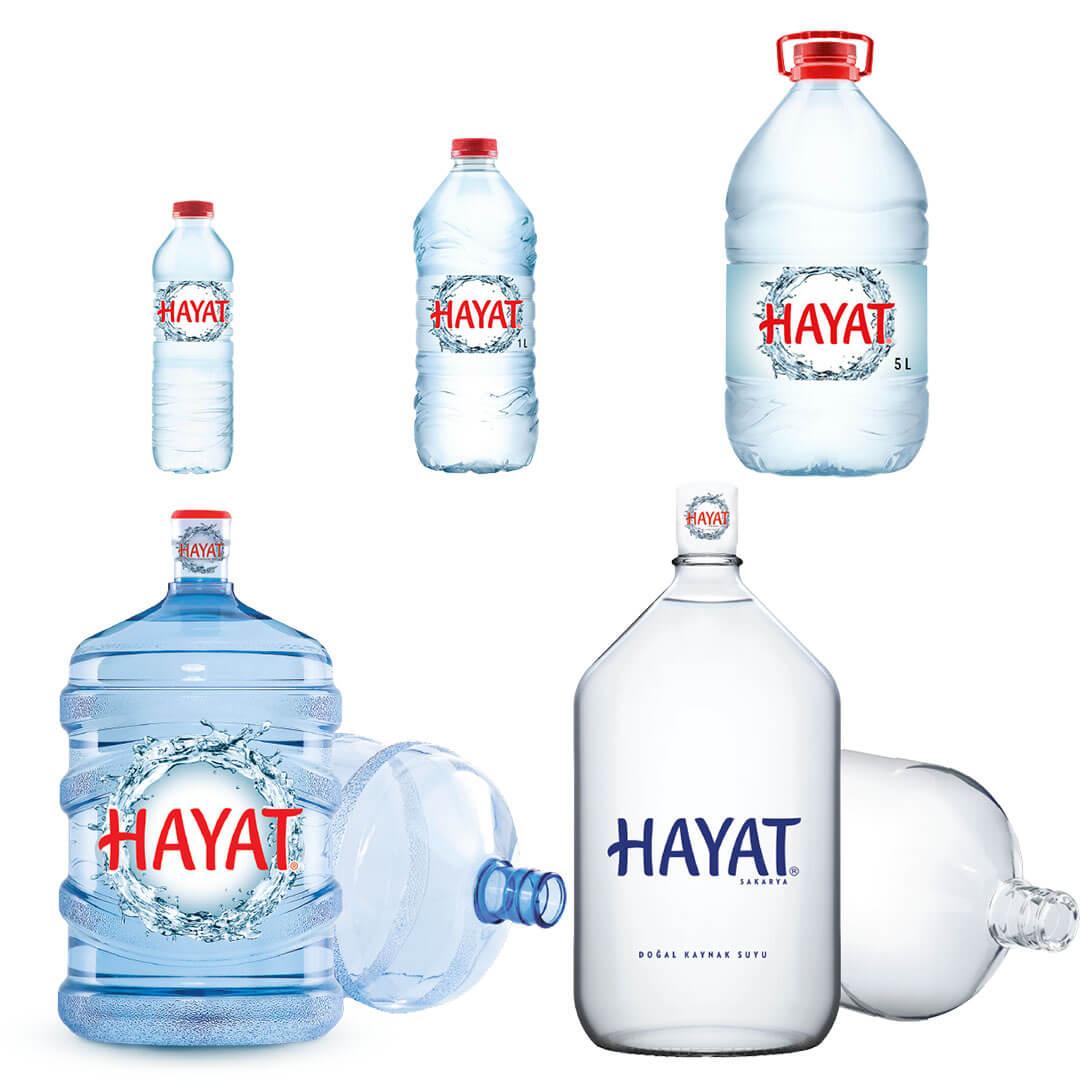 Anasayfa - Gross Toptan Gıda